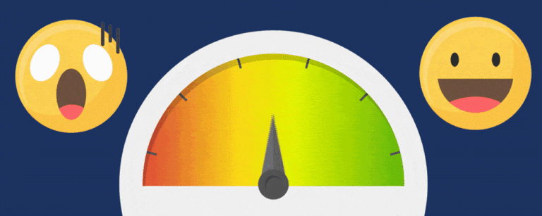 Market Sentiment Guide - Market Meditations